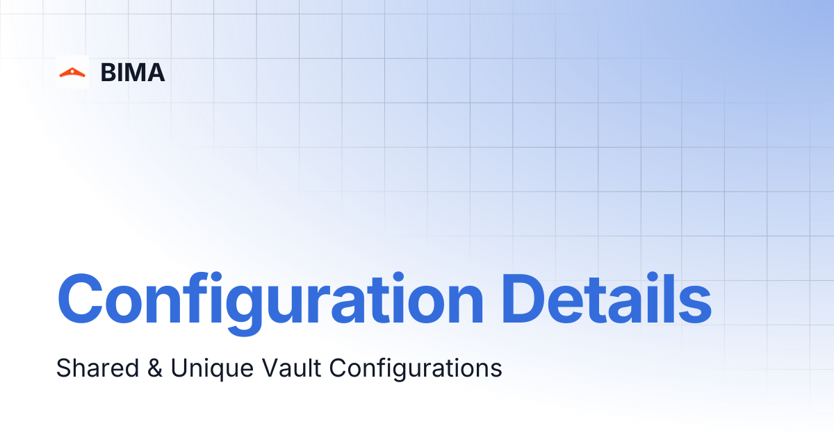 Configuration Details | BIMA